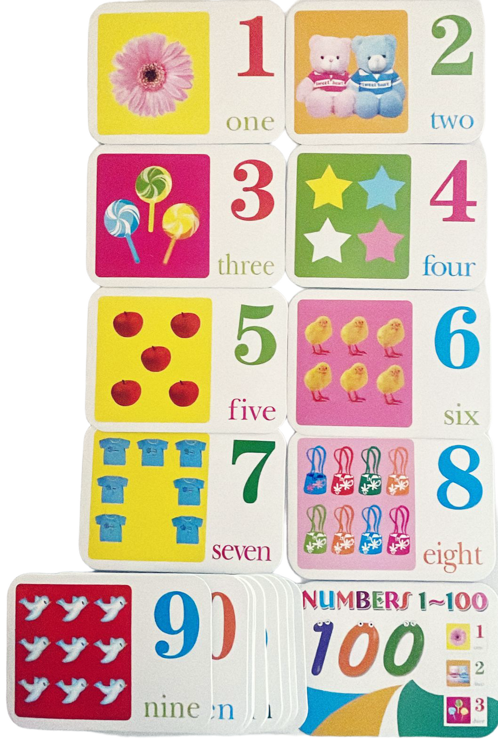 English Flash Cards Educational Learning Tool for Kids – Funzone
